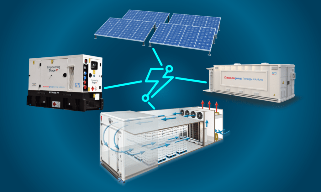 Beat the Supply Chain Strain